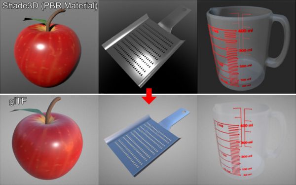 glTFとしてエクスポートできる要素 – Shade3D チュートリアル